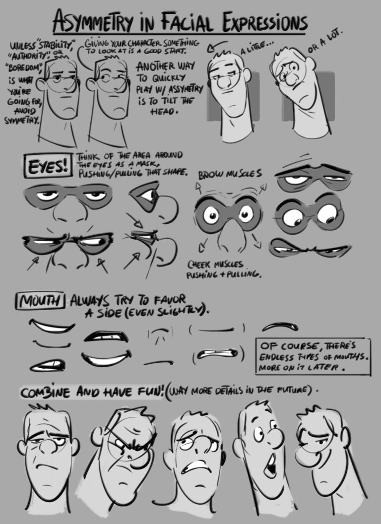 Crafting the Perfect Animated Pose – AnimSchool Blog