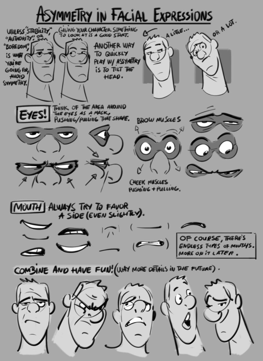 Crafting the Perfect Animated Pose – AnimSchool Blog