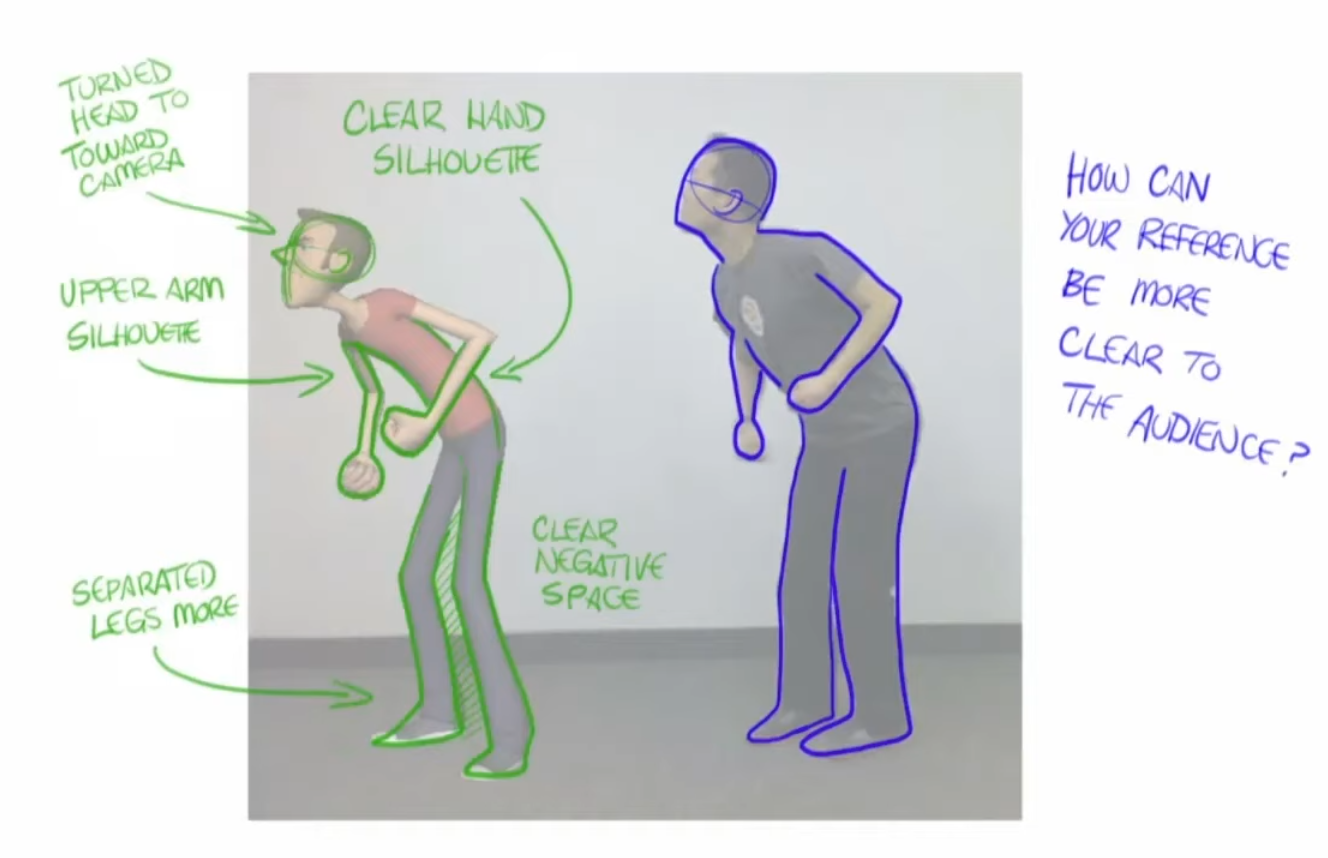 Push Your Animation Poses – AnimSchool Blog