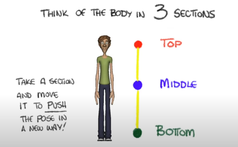 Push Your Animation Poses – AnimSchool Blog