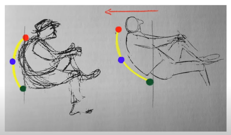 line of action – AnimSchool Blog