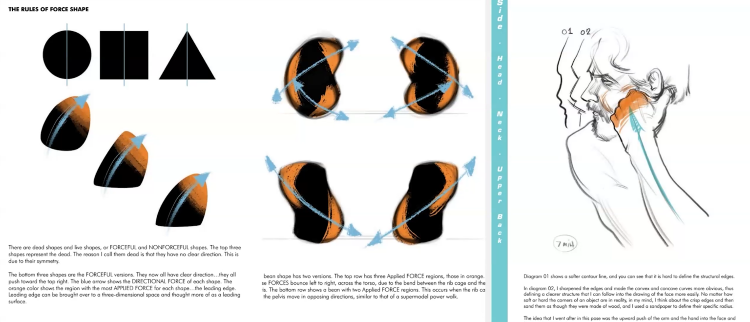 line of action – AnimSchool Blog