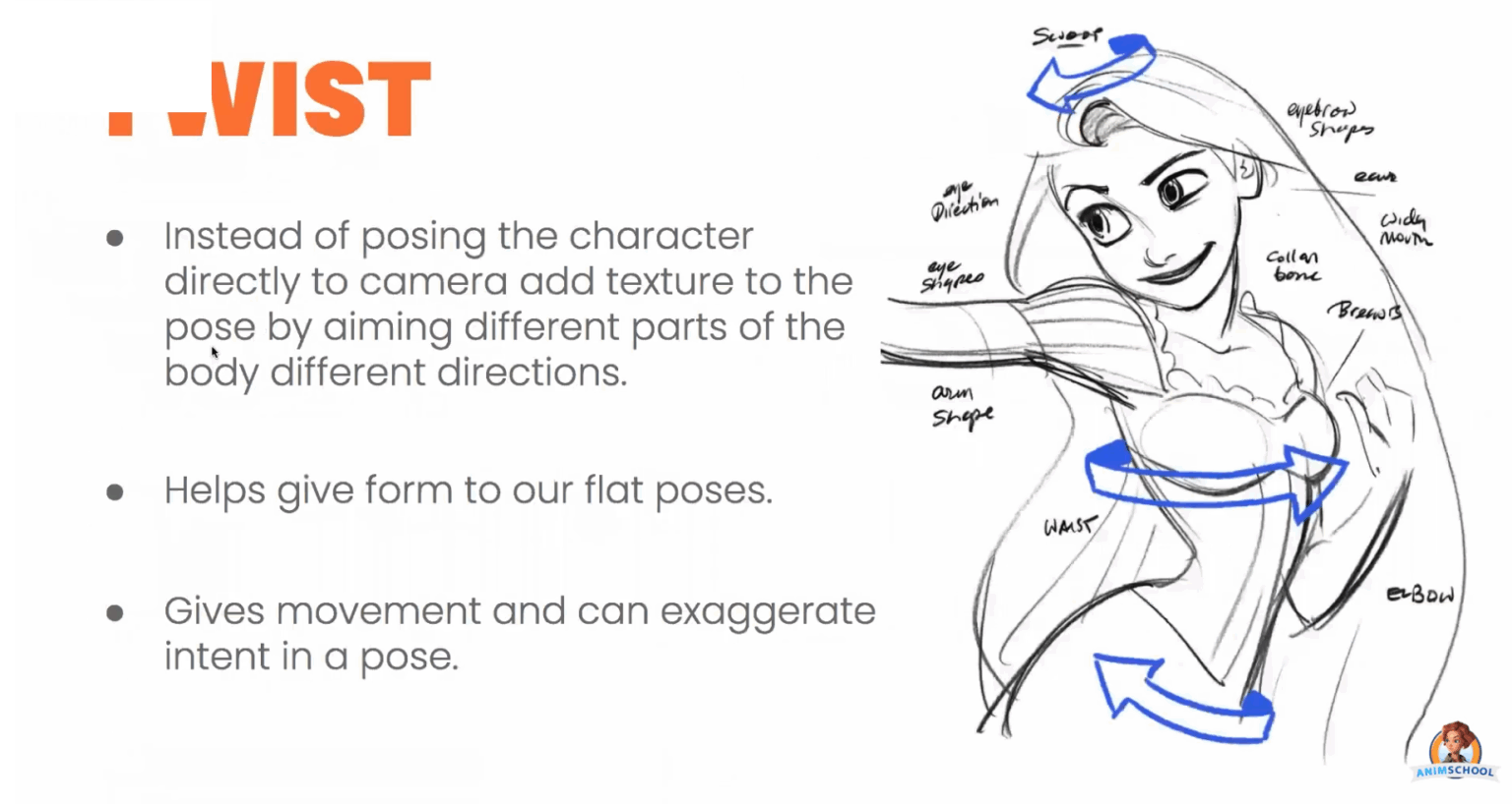 Dynamic Poses: Tilt, Rhythm, & Twist – AnimSchool Blog